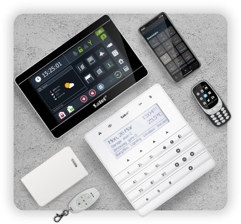 Intruder Alarms – SATEL